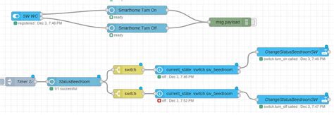 Node Red Contrib Alexa Remote2 Node Red Home Assistant Community