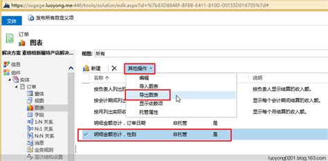 dynamics crm图表高级话题：创建跨实体的图表 微软mvp 15 18 罗勇 博客园