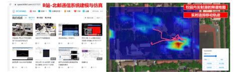 通信系统建模与仿真 北京邮电大学电子信息实验中心