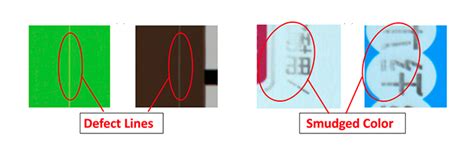 How Can We Solve High Speed Printing Defect Detection Chistats