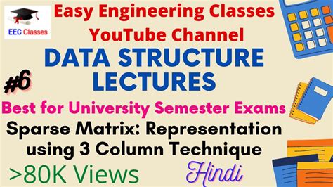 Sparse Matrix Representation Using 3 Column Technique With Example In