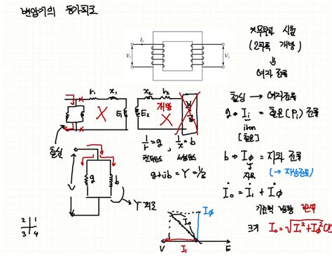 전기기기 과외 24편 변압기 등가회로를 통해 여자전류 임피던스 환산과 주파수와 철손 관계를 쉽게 이해해보자 네이버 블로그