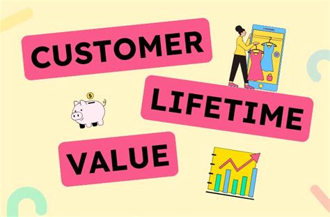 A Complete Guide To Customer Lifetime Value Definition Calculation