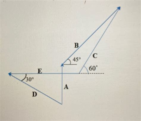 Solved As A Vector Equation Equation Can Be Written A B C Chegg Com