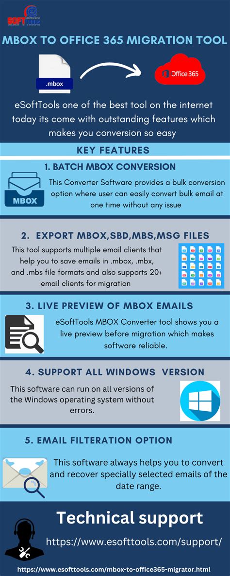 How To Migrate From Thunderbird To Office 365 Eraser Forum
