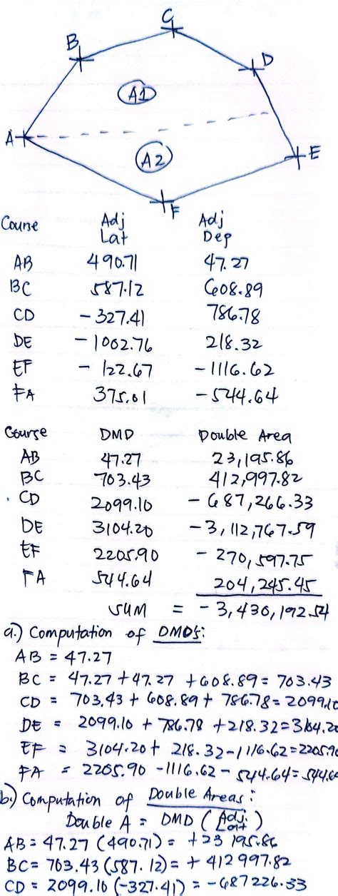 Solved Find The Area 1 And Area 2 Please Show Complete Solution Thank Course Hero