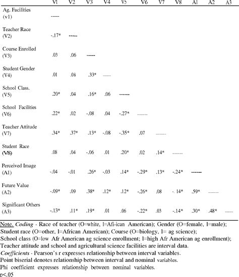 steinhaus johnson trotter algorithm semantic scholar