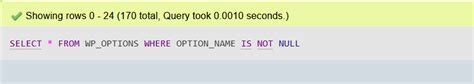 Select Non Empty Columns In MySQL Rizwan Ranjha