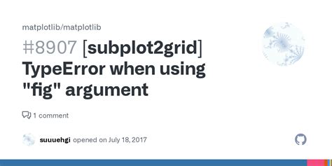 Subplot2grid Typeerror When Using Fig Argument · Issue 8907