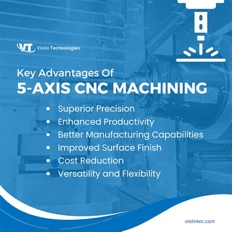 Axis CNC Machining Advantages Violin Technologies