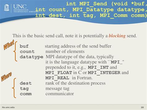 PPT Using MPI The Fundamentals PowerPoint Presentation Free Download ID