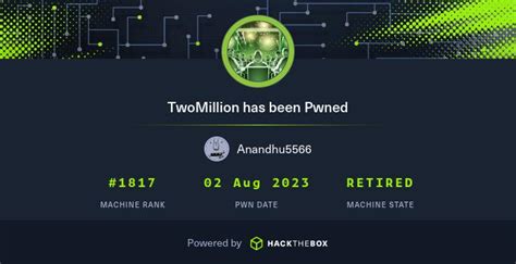 Anandhu Suresh On Linkedin Owned Twomillion From Hack The Box