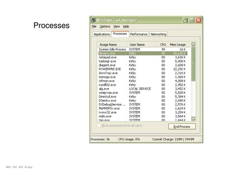 Ppt Concurrent Programming In C Mfc Worker Threads Powerpoint
