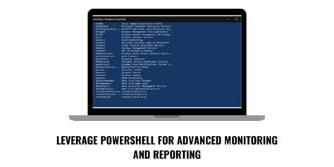 Monitor And Fix Microsoft 365 Issues Admin Center And Powershell
