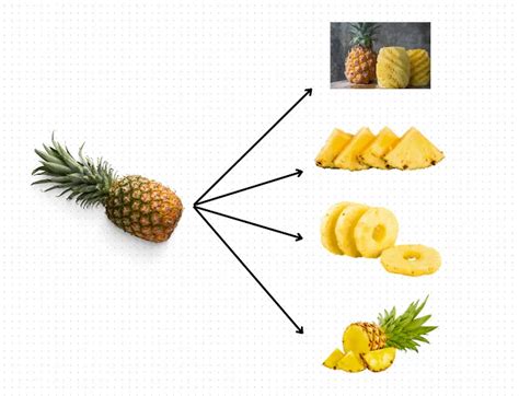 Enhancing Interactions With Data The Pivotal Role Of Openais