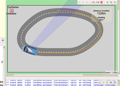 Omnet Discrete Event Simulator