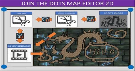 Jtd Map Editor 2d レベルデザイン Unity Asset Store