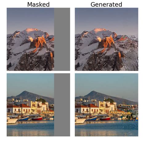 Tutorials Tensorflow Hub