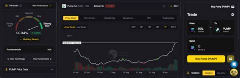 Chatgpt Api Guide For Developers