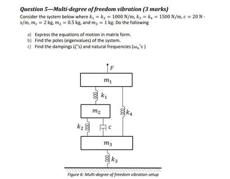 Solved Question 5 Multi Degree Of Freedom Vibration 3