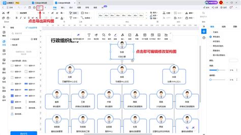 企业组织结构图 哔哩哔哩