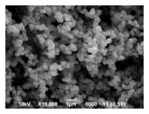 Sem And Tem Micrographs Of Mno2 Nanowires Formed At Different Reaction