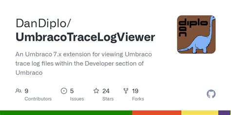 github dandiplo umbracotracelogviewer an umbraco 7 x extension for