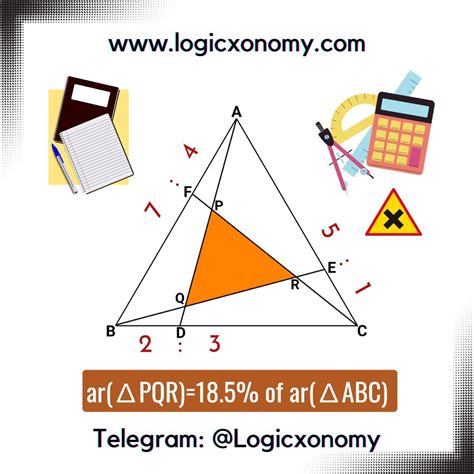 Routh S Theorem Proof Powerful Geometry Cheat Codes 2022 Artofit