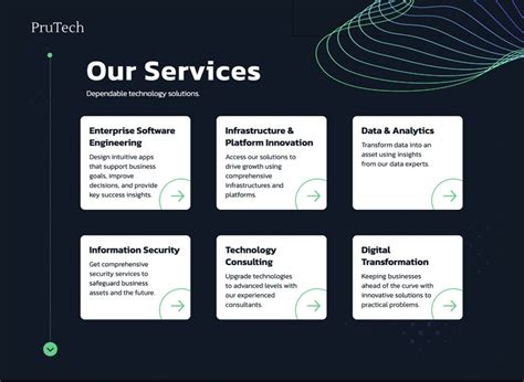 Prutech Techinnovation Digitaltransformation Prutech Solutions Inc