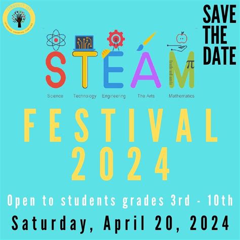 Duke Department Of Biostatistics And Bioinformatics On Linkedin Consider