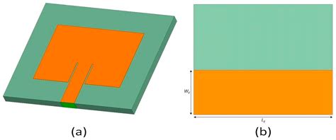 Applied Sciences Free Full Text Dual Band Antenna Design And Prediction Of Resonance