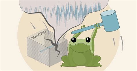How To Crack Open NetCDF Files In R And Extract Data As Time Series Towards Data Science