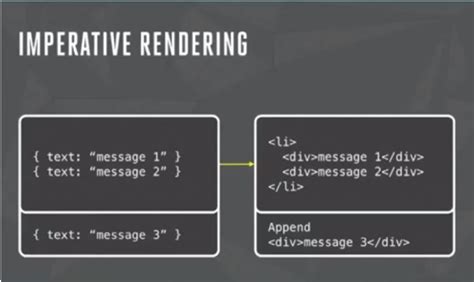 reactjs——颠覆式前端 ui 开发框架 react js ui csdn博客
