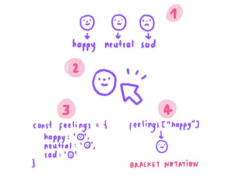 github teffcode mood tracker platzi live mood