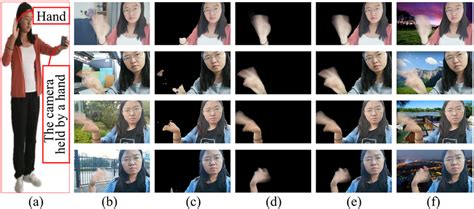 Some Examples Of Modifying Human Segmentation Results A A Picture Download Scientific