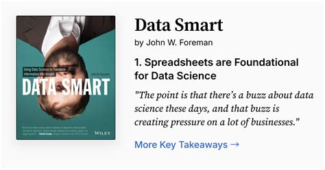 Data Smart By John W Foreman Summary Quotes Faq Audio