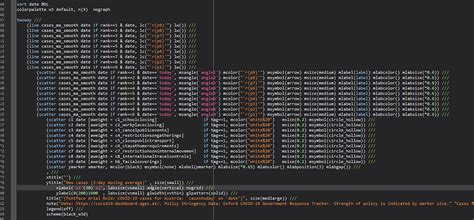 The Stata Workflow Guide This Guide Discusses The Use Of Folder By