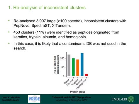 proteomics public data resources enabling big data analysis in