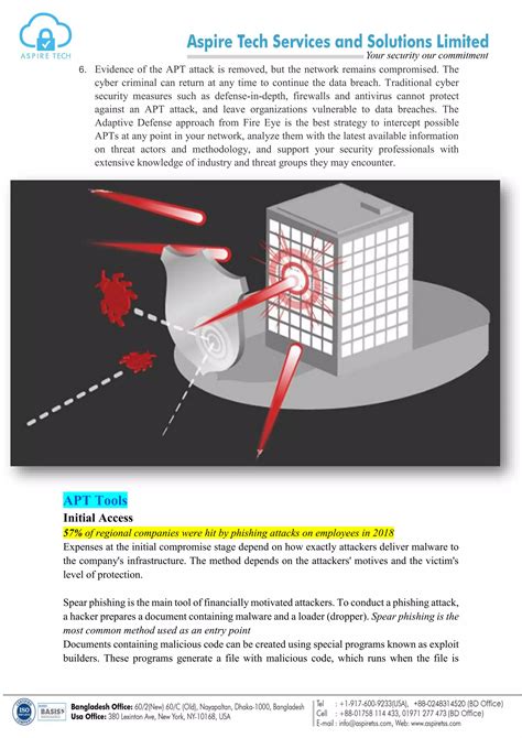 Apt Zero Day Malware PDF