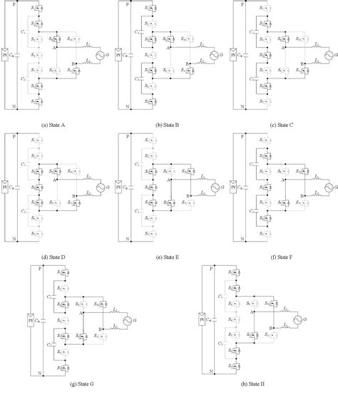 Figure 2 From A Single Phase Five Level Transformer Less Pv Inverter Semantic Scholar