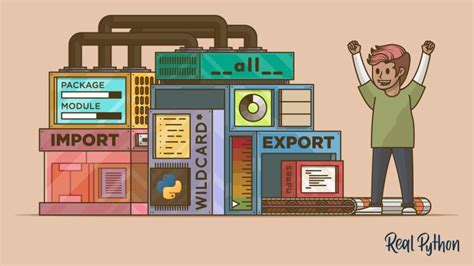 Real Python On Linkedin Pythons All Packages Modules And Wildcard Imports Real Python