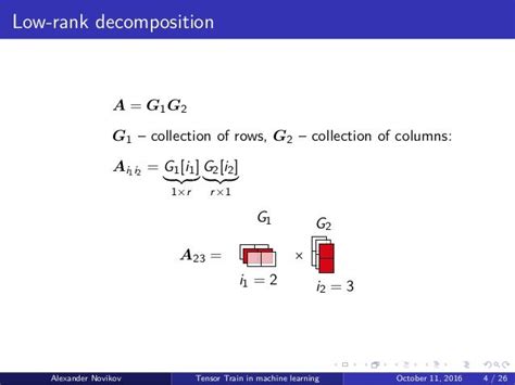 Tensor Train Decomposition In Machine Learning