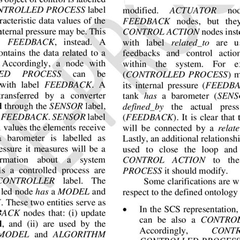 Simplified Version Of The Ontology Model Originally Proposed By The