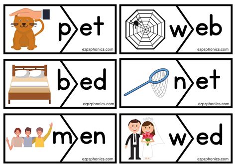 E Short Vowel Sound Cvc Words