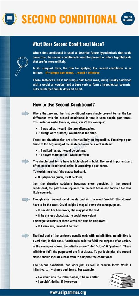 Second Conditional What Does It Mean And How To Use It Esl Grammar