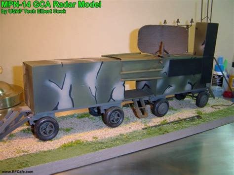 RF Cafe Quiz 7 Radar Fundamentals RF Cafe