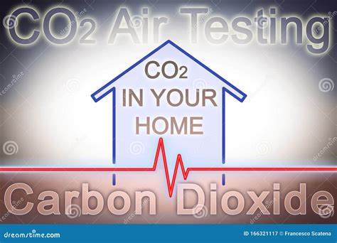 Test On The Presence Of Dangerous Co2 In Our Homes Concept Image With Check Up Chart About Co2