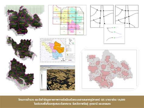 Surveying Gis At Kevin Christensen Blog