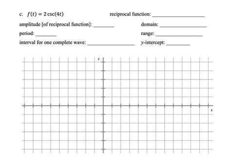 solved reciprocal function domain c f t 2 csc 4t