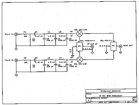 QPSK PN Gen Interfacing Tricks From Spread Spectrum Scene Online